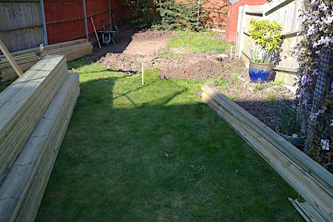 Leveling a Garden Slope | How to Level a Sloping Garden? - Gardening Latest