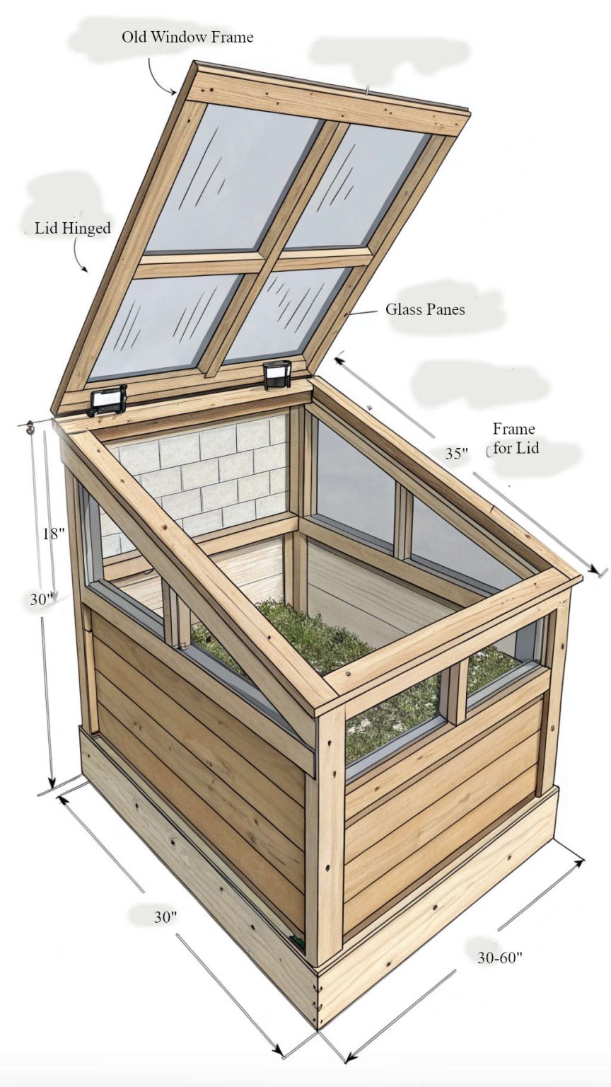 Building a Cold Frame for Your Garden Using Used Materials - Gardening ...